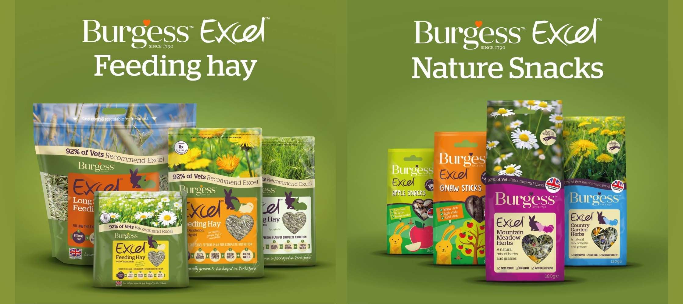 Burgess Excel - a Leading Brand in Small Animal Nutrition – The Queen ...